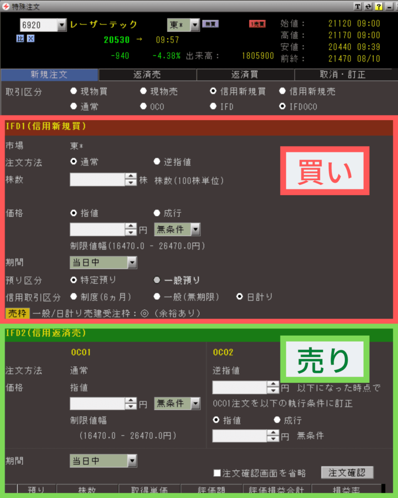 【超初心者】【IFDOCO(イフダンオーシーオー注文)とは】メリット・デメリット・使い方をご紹介【画像付】– まーころぐ