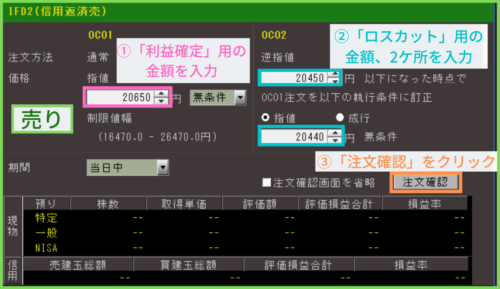 【超初心者】【IFDOCO(イフダンオーシーオー注文)とは】メリット・デメリット・使い方をご紹介【画像付】– まーころぐ