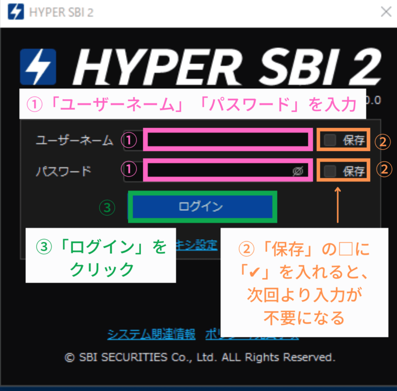 【超初心者】「HYPER SBI2」の使い方① 【ダウンロード】～【画面の名称】「画像付き♪」– まーころぐ