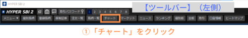 【超初心者】「HYPER SBI2」の使い方① 【ダウンロード】～【画面の名称】「画像付き♪」– まーころぐ