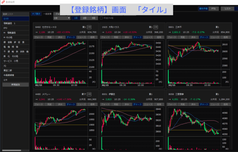 【超初心者】「HYPER SBI2」の使い方① 【ダウンロード】～【画面の名称】「画像付き♪」– まーころぐ