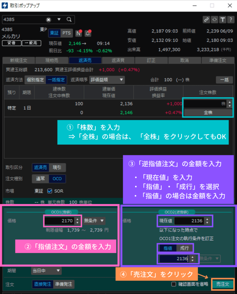 【超初心者】「HYPER SBI2」の使い方⑨ 【OCO注文とは】【OCO注文のやり方】「画像付き♪」– まーころぐ