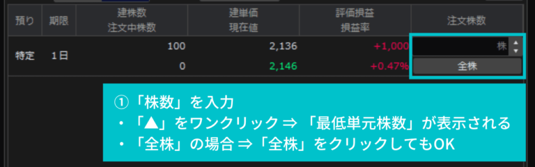 【超初心者】「HYPER SBI2」の使い方⑨ 【OCO注文とは】【OCO注文のやり方】「画像付き♪」– まーころぐ