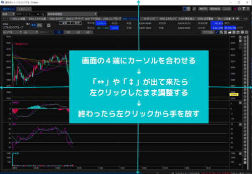【超初心者】「HYPER SBI2」の使い方⑫【「パソコン1台でOK！」の「画面レイアウト」】「画像付き」– まーころぐ